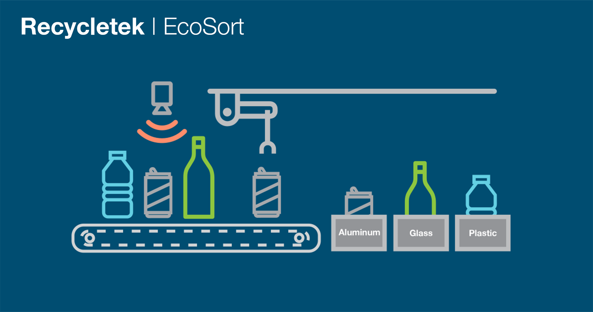 Simple Recycling Solutions For Bottle Redemption - Recycletek