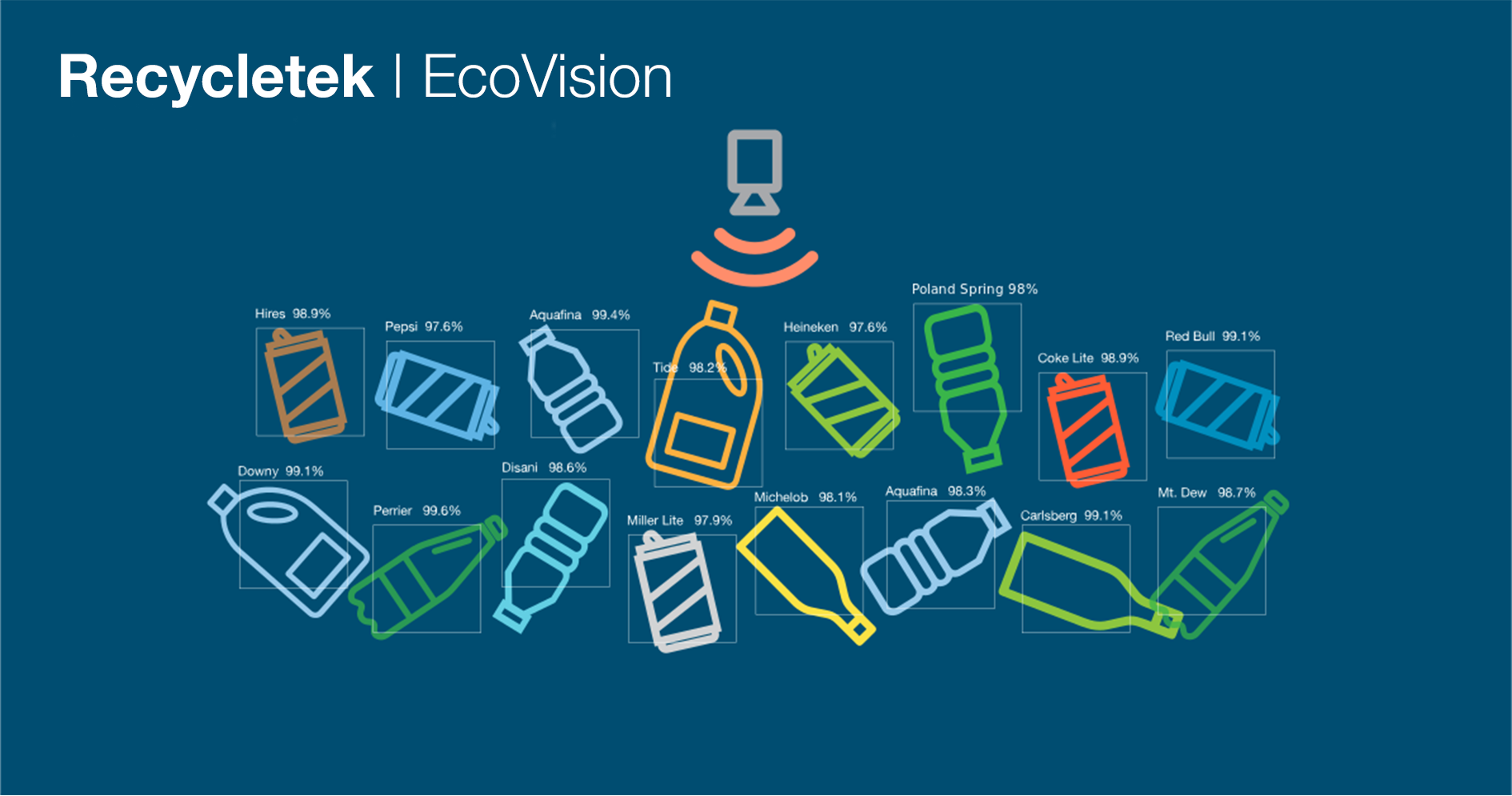 Simple Recycling Solutions For Bottle Redemption - Recycletek