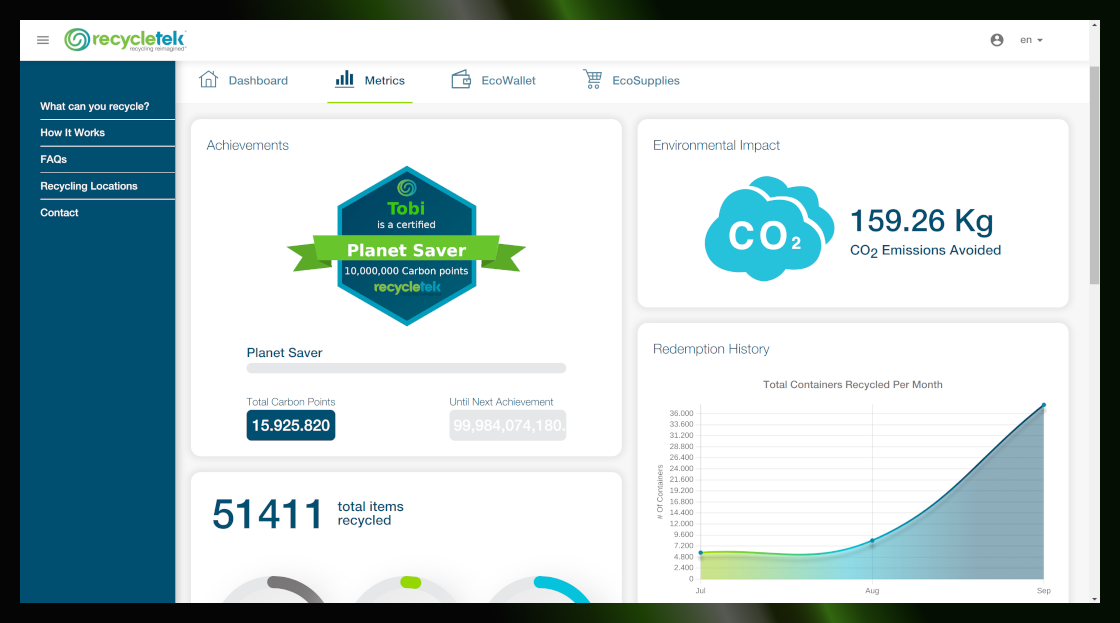 Simple Recycling Solutions For Bottle Redemption - Recycletek